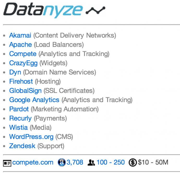 5 People Focused Social and Data Tools You Should Be Using